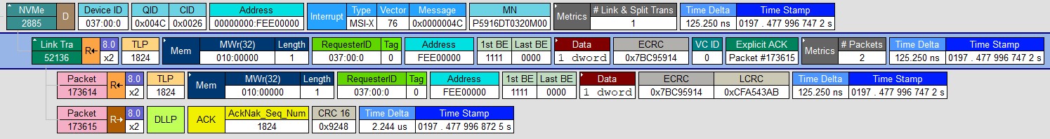 让我们走进一个NVMe读I/O-CSDN博客