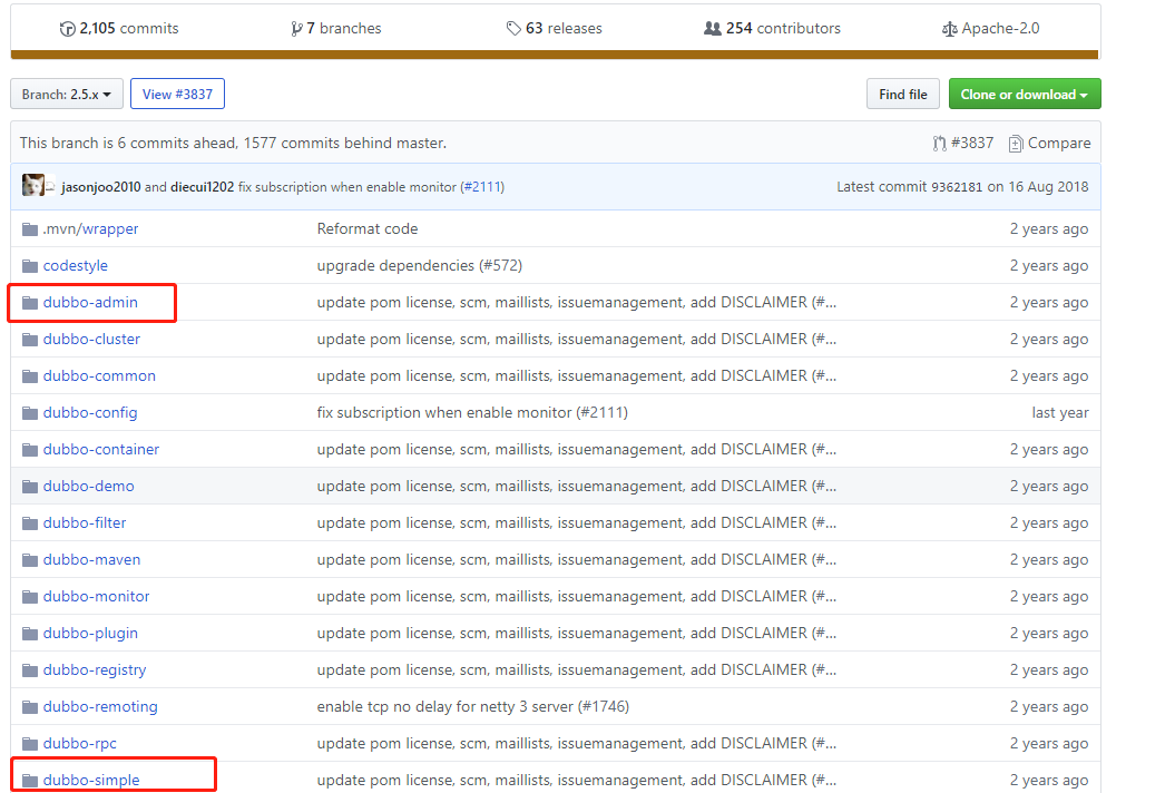 dubbo不同版本的源码下载，以及dubbo-admin等包的下载问题_dubbo官网下载-CSDN博客