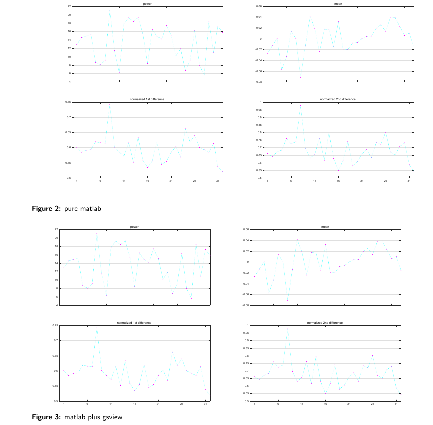 Ghostscript和Gsview下载安装，matlab图形去白边方法汇总-CSDN博客