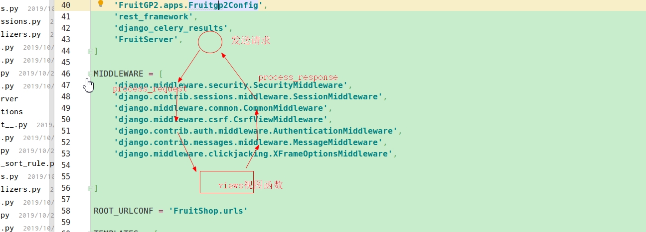 Django中间件middleware生命周期详解中间件 插件 代理 生命周期 程序 Csdn博客 