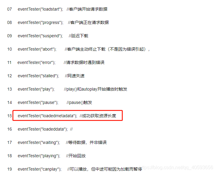 React中对video监听事件react 监听视频播放 Csdn博客
