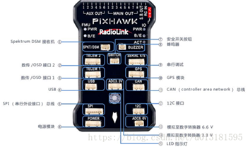 APM（Ardupilot）——硬件连接逻辑图_ardupilot原理图-CSDN博客