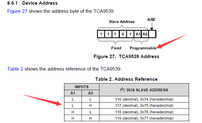 Mstar 平台TCA9539 移植_master平台移植tca9539-CSDN博客