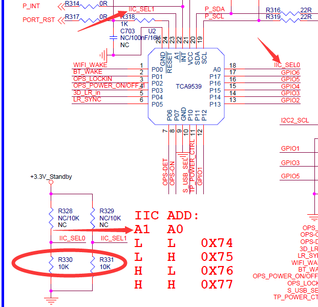 Mstar 平台TCA9539 移植_master平台移植tca9539-CSDN博客