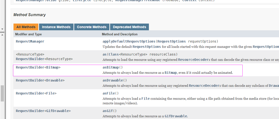 Android日常开发（13）Glide加载Content-Type →application/octet-stream类型图片失败 ...