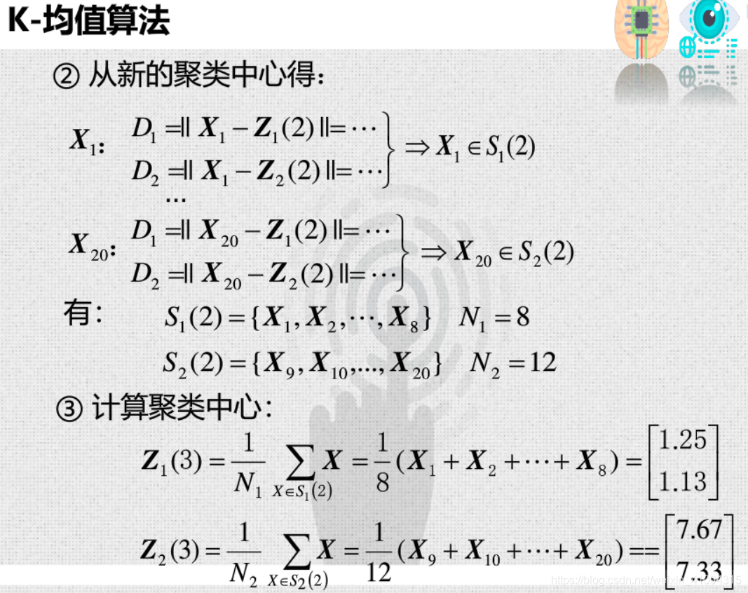 5 模式识别 动态聚类算法(k均值算法、迭代自组织的数据分析isodata算法)动态聚类法的主要步骤 Csdn博客