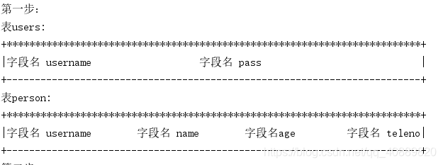 【编程新技术实务】实验一 Java语言编程(jdbc封装) 编程新技术实验 计算机的小粽子 Csdn博客