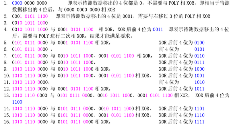 CRC算法详解-CSDN博客