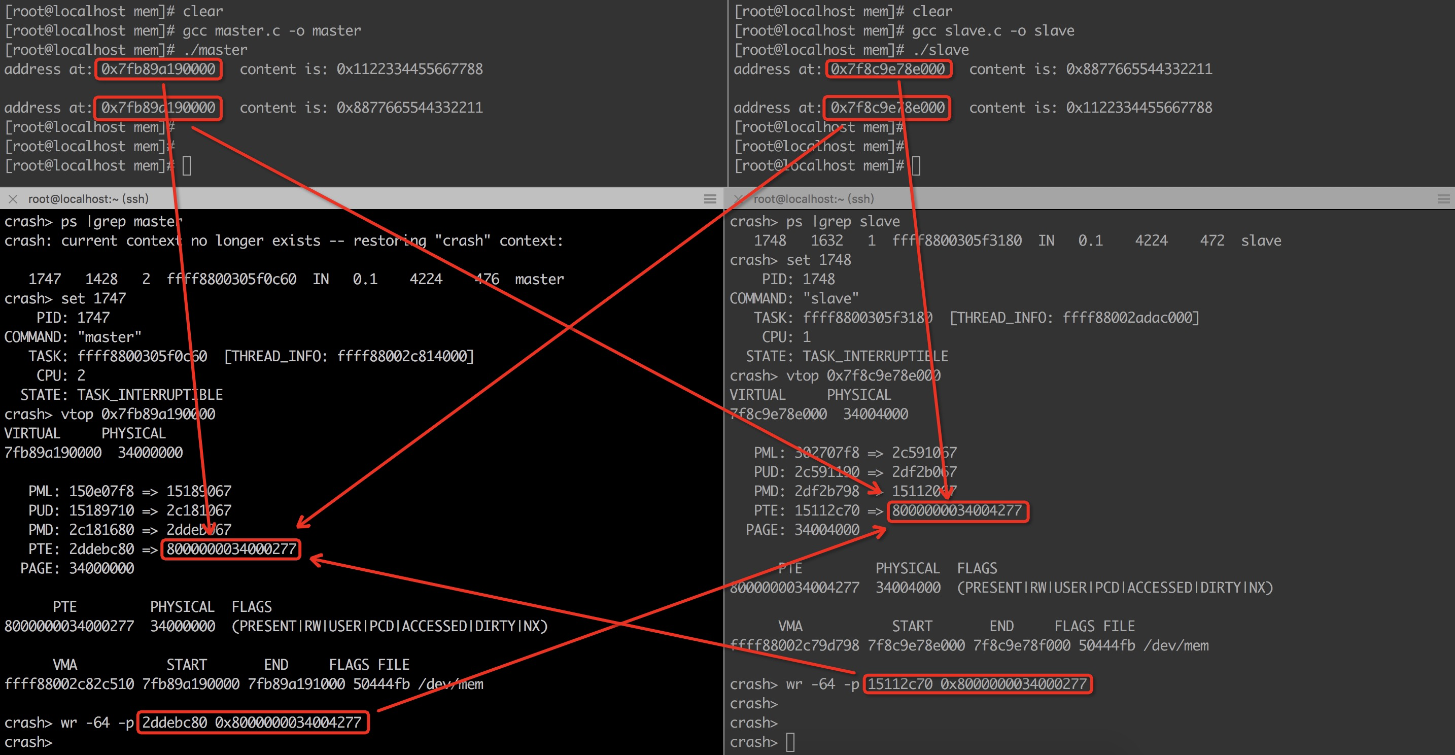 Linux /dev/mem的新玩法_devmem读kernel code-CSDN博客