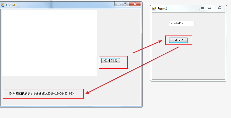 C 将方法作为参数传递（用委托接收方法） C 将实体类作为参数 Csdn博客