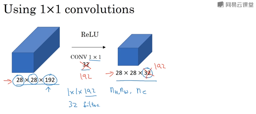简述 GCN &&GAT(Graph Attention Networks )_gat与gcn融合-CSDN博客