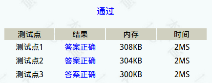 1308 高精除 1308【例1.5】高精除 信息学奥赛一本通_ybt.ssoier.cn8088-CSDN博客