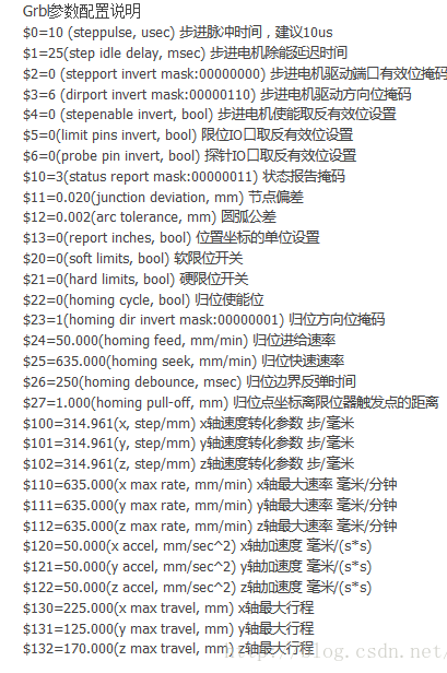 GRBL参数配置说明_grbl参数设置图解-CSDN博客