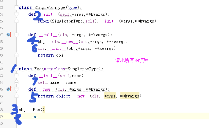 Python 单例模式 详解python设计程序实现单例模式，绘制结构图，阐述优点、应用以及不足。 Csdn博客 