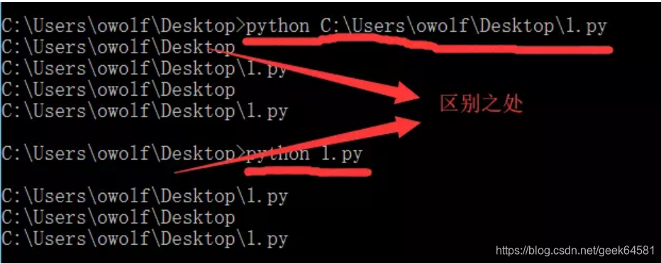 Os Path Dirname File 、os Path Abspath File 、os Path Join 使用 Csdn博客