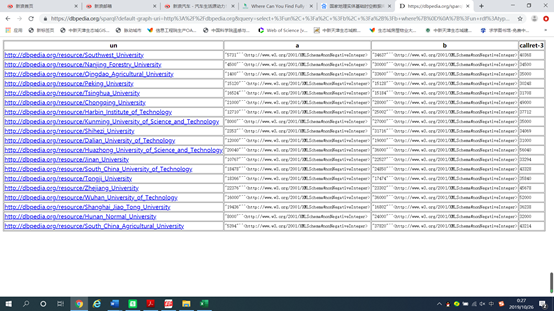 DBpedia +Sparql快速入门_dbpedia怎么用-CSDN博客