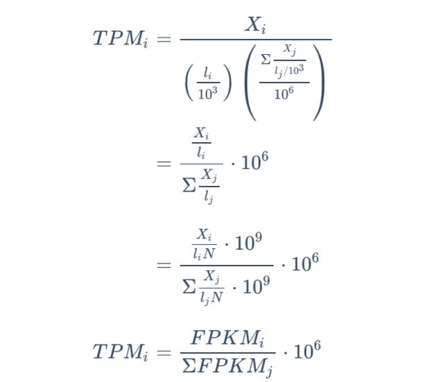FPKM、TPM数据标准化_fpkm转化为tpm-CSDN博客