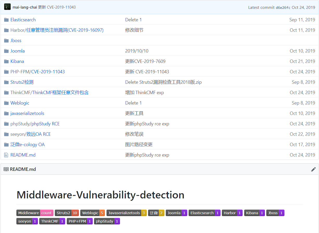 中间件漏洞检测合集_middteware-vulnerability-detection-CSDN博客