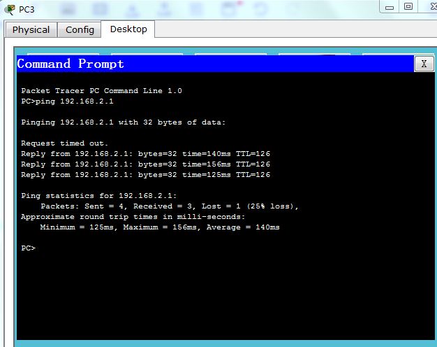 cisco的PAT_cisco pat-CSDN博客