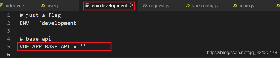 Vue Element Admin 访问后端api 跨域问题 新版教程(非常简单) 403 Access To Xmlrequest At As Been Blocked By Cor