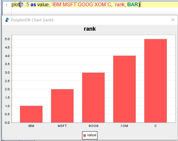 DolphinDB使用案例13：信息可视化_dolphindb plot kline-CSDN博客