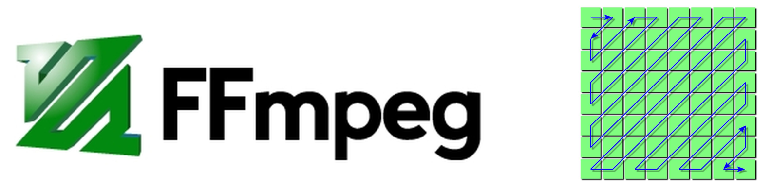 《ffmpeg basics》中文版 -- 1.FFmpeg 基础_ffmpeg basics : multimedia handling with a fast au-CSDN博客