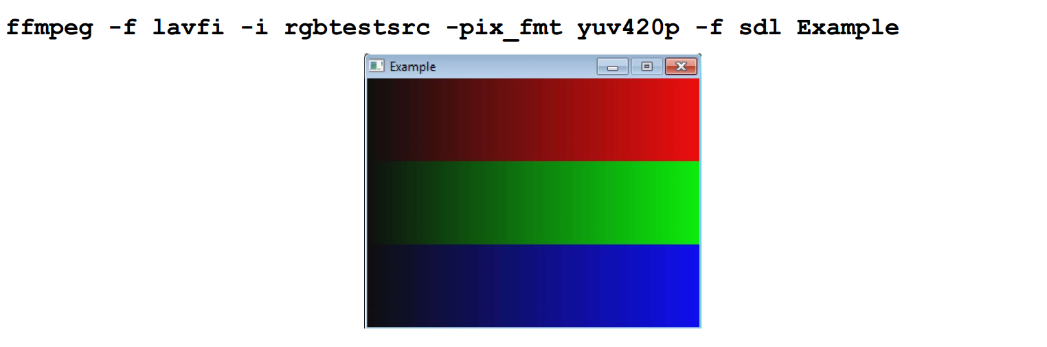 《ffmpeg basics》中文版 -- 1.FFmpeg 基础_ffmpeg basics : multimedia handling with a fast au-CSDN博客