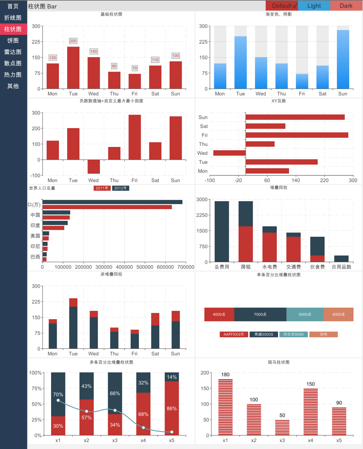 Unity数据可视化图表插件xcharts 10发布unity的xcharts插件怎么配置 Csdn博客 