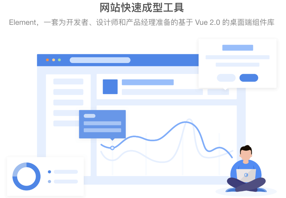 目前流行的前端UI框架_比bootstrap还好的ui框架-CSDN博客