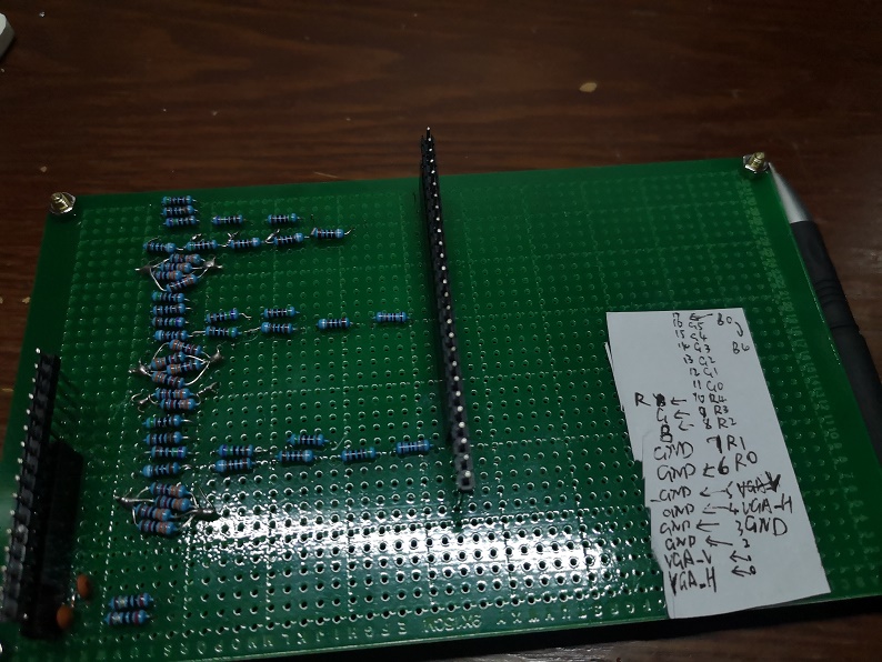 FPGA、MCU(stm32&51)驱动VGA显示器_电阻分压法硬件设计_VGA电阻网络分压_stm32驱动vga-CSDN博客