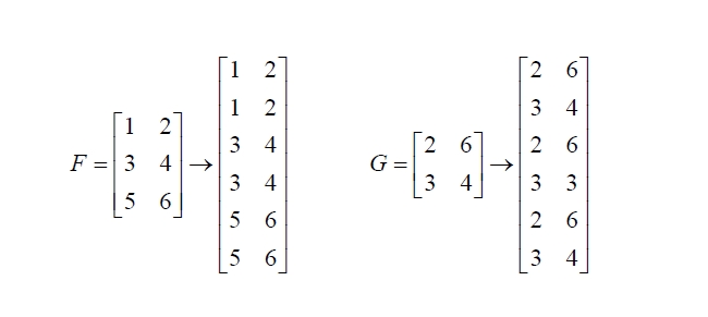 使用MATLAB快速计算Khatri-Rao积-CSDN博客