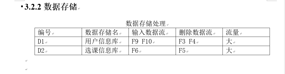 数据字典与数据储存数据存储字典怎么写 Csdn博客 