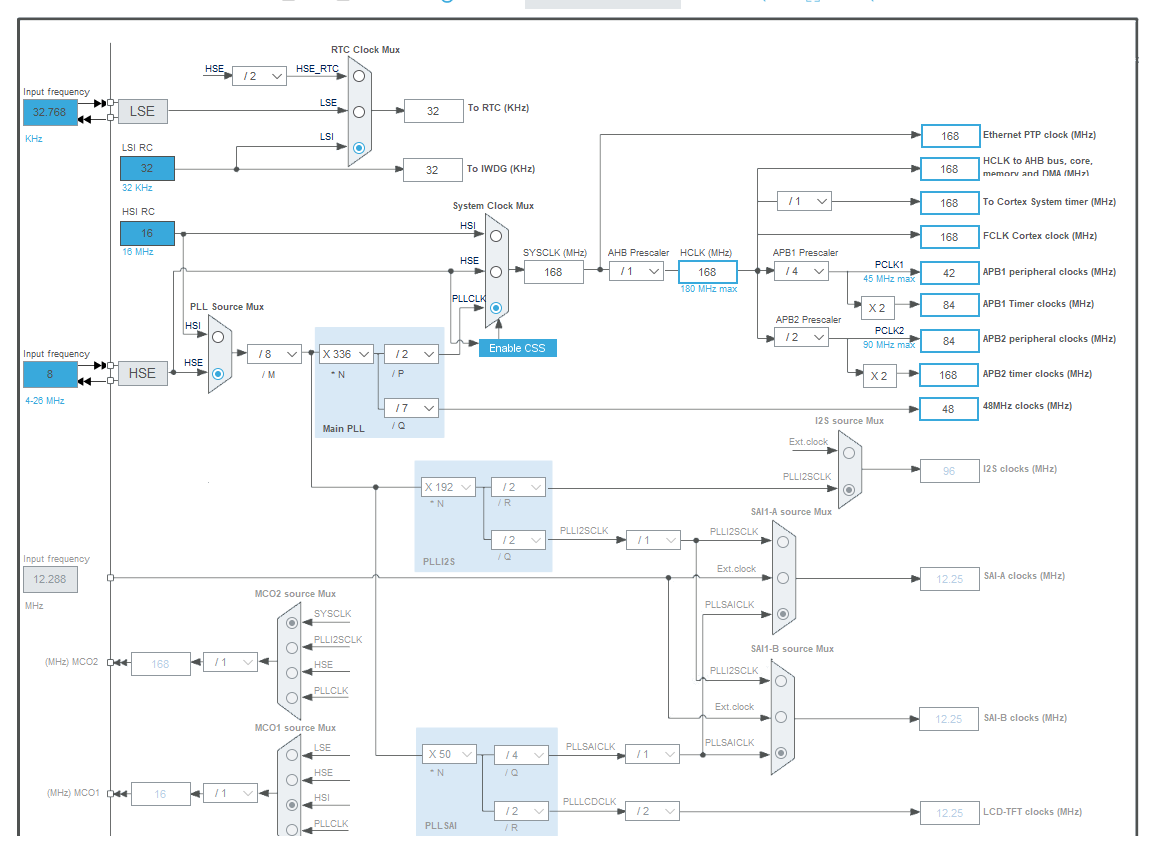 STM32F429 HAL库 DMA方式实现用SD卡存储.csv文件_stm32 dma sd-CSDN博客