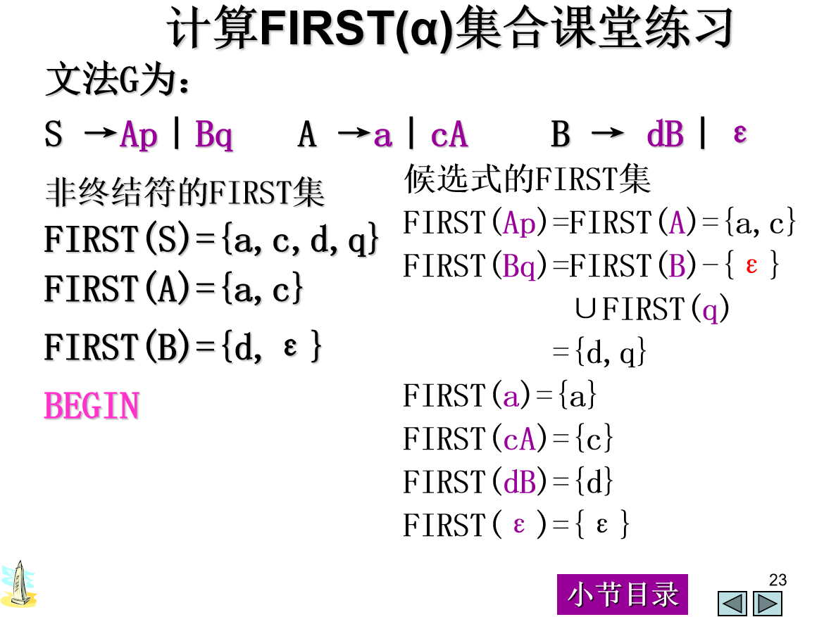 FIRST(a)集合-CSDN博客