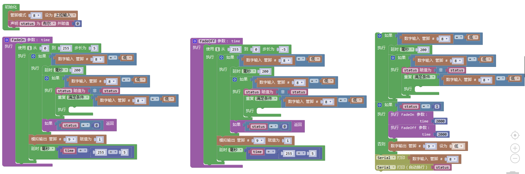 米思齐Mixly图形化编程---呼吸灯与可调档位灯_mixly编程实例-CSDN博客