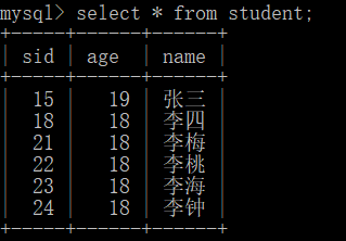 总结HibernateTemplate的查询使用与坑_hibernatetemplate.findbyexample-CSDN博客