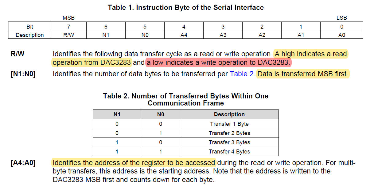 FMC150配置和使用（二）dac3283-CSDN博客