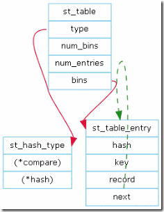 Uso de Graphviz - programador clic