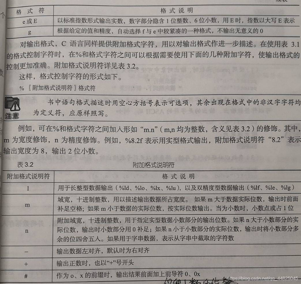 矩阵 奇数阶魔方阵奇数阶矩阵 Csdn博客