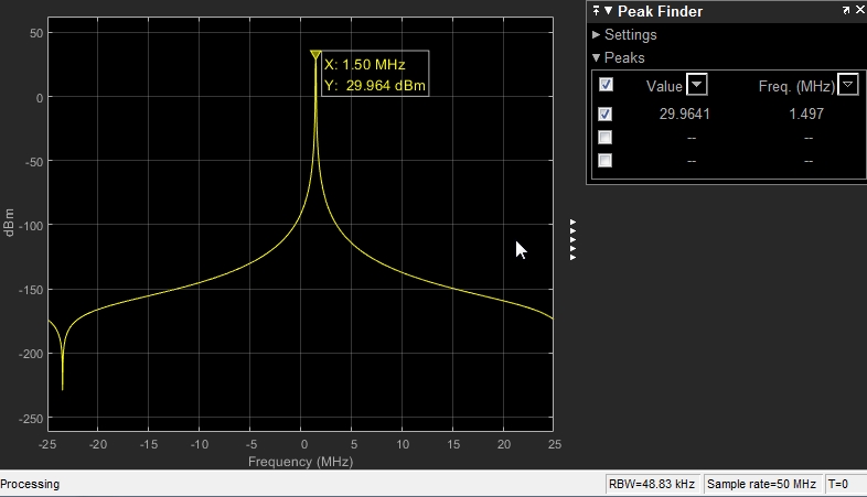 基于Matlab的MSK调制分析及代码实现_msk星座图-CSDN博客