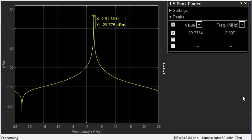 基于Matlab的MSK调制分析及代码实现_msk星座图-CSDN博客