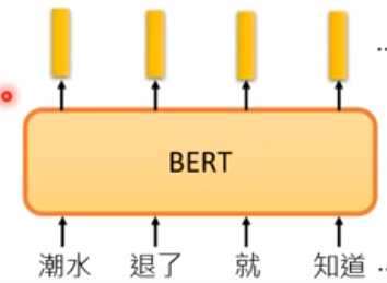 BERT的作用-CSDN博客