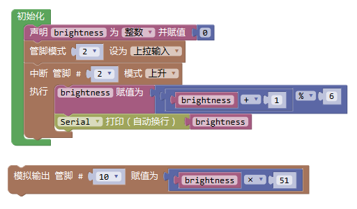 Mixly-呼吸灯及可调灯_mixly灯光颜色红色呼吸灯数值-CSDN博客