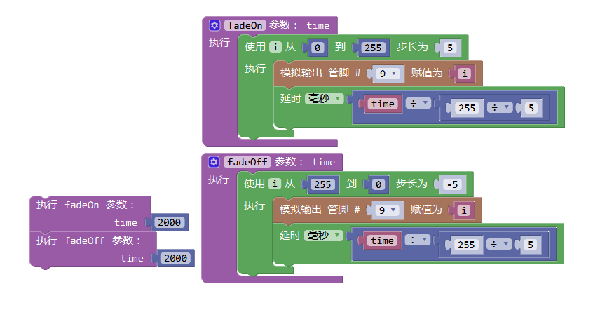 Arduino--Mixly-呼吸灯及可调灯_mixly函数怎么用-CSDN博客