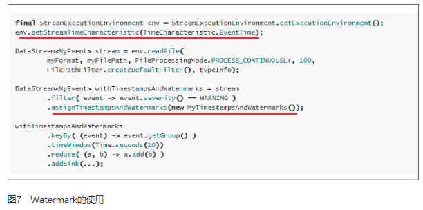 Flink如何处理乱序数据？_flink element排序后处理-CSDN博客