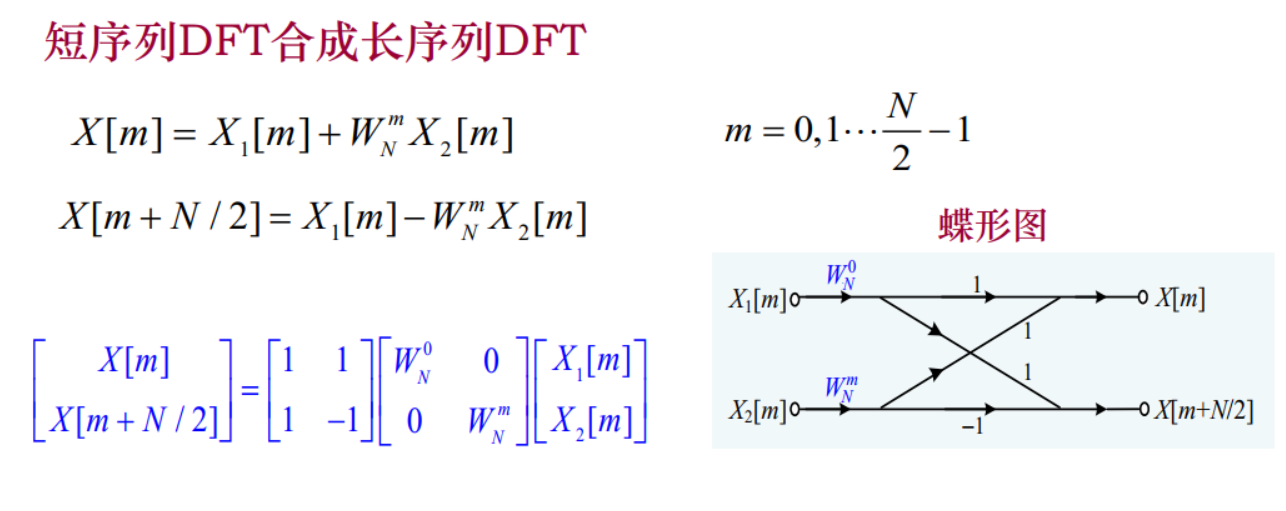 傅里叶变换 ~ 基 2 时间抽取 FFT 算法_基2fft算法-CSDN博客