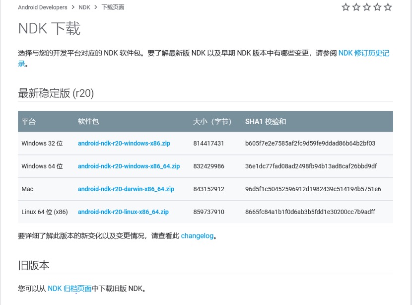 Linux系统Android NDK编译环境搭建_linux配置android ndk环境变量-CSDN博客