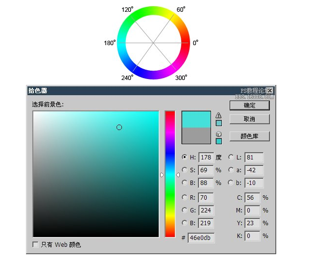 PS入门(1-7) HSB色彩模式_ps颜色hsb代码-CSDN博客