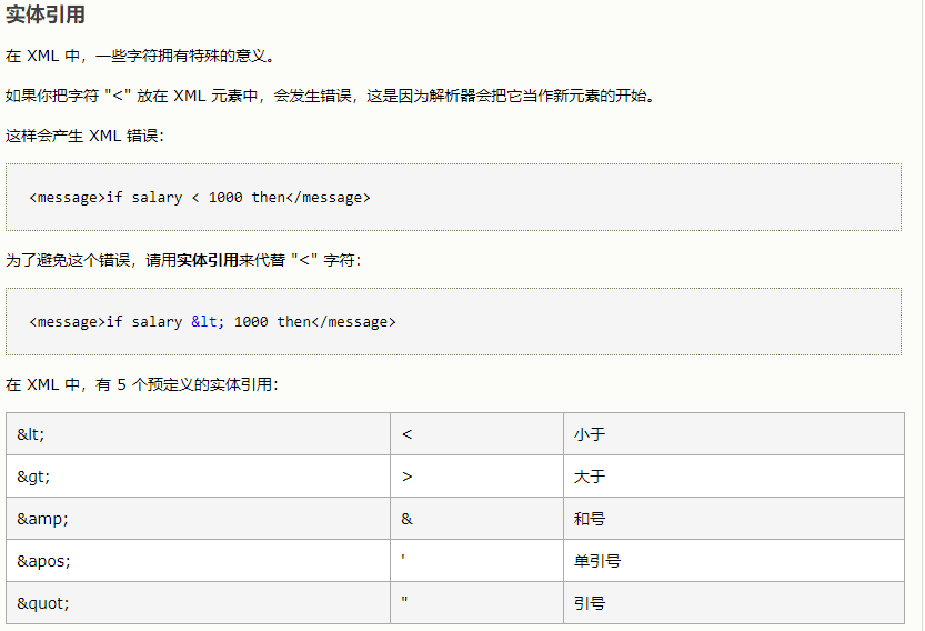 【XML】是什么_什么是xml-CSDN博客