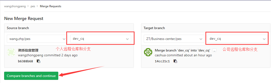 Github和gitlab使用forkgitlab Fork Csdn博客 